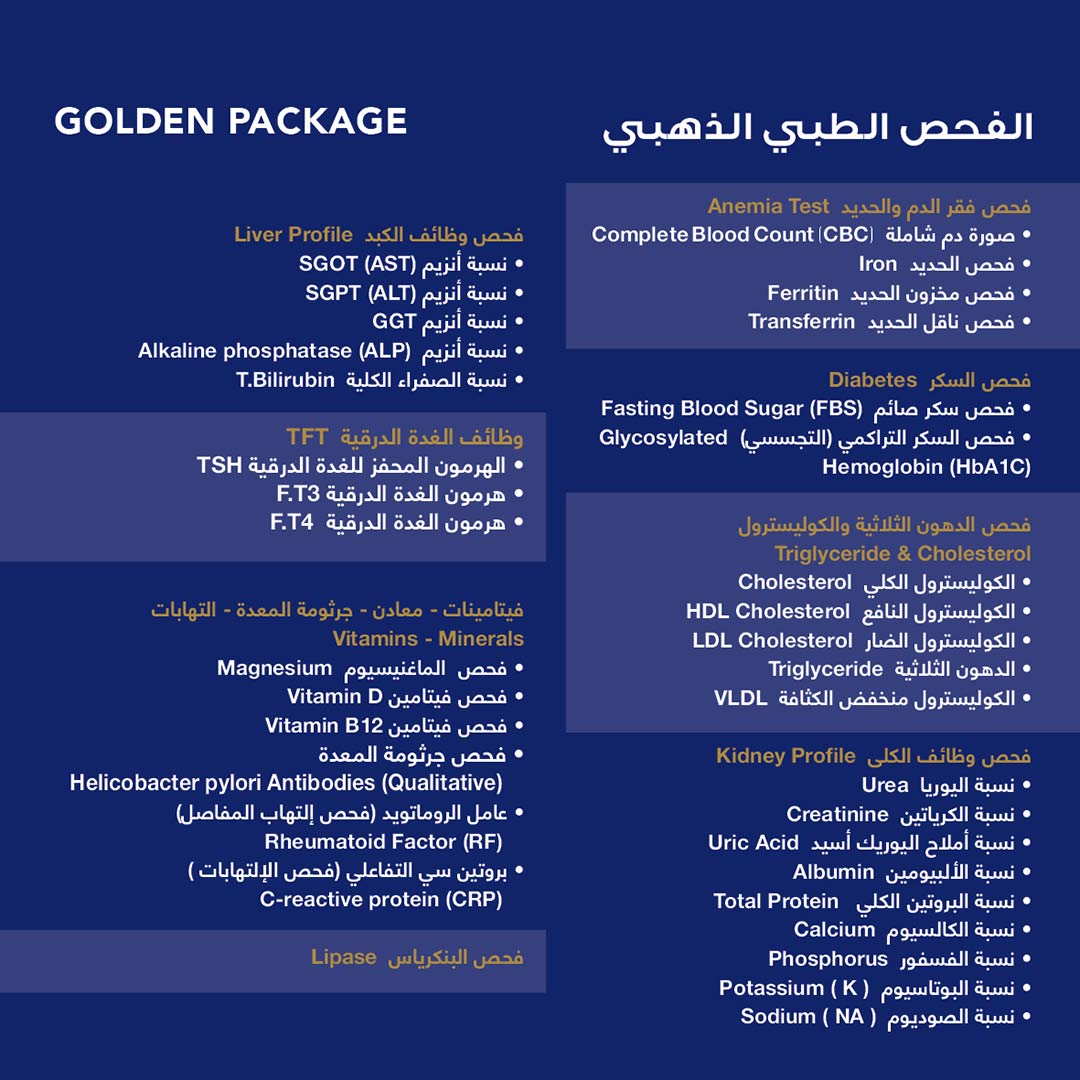 Med White Clinic | Full Blood Test | Laboratory Services Kuwait