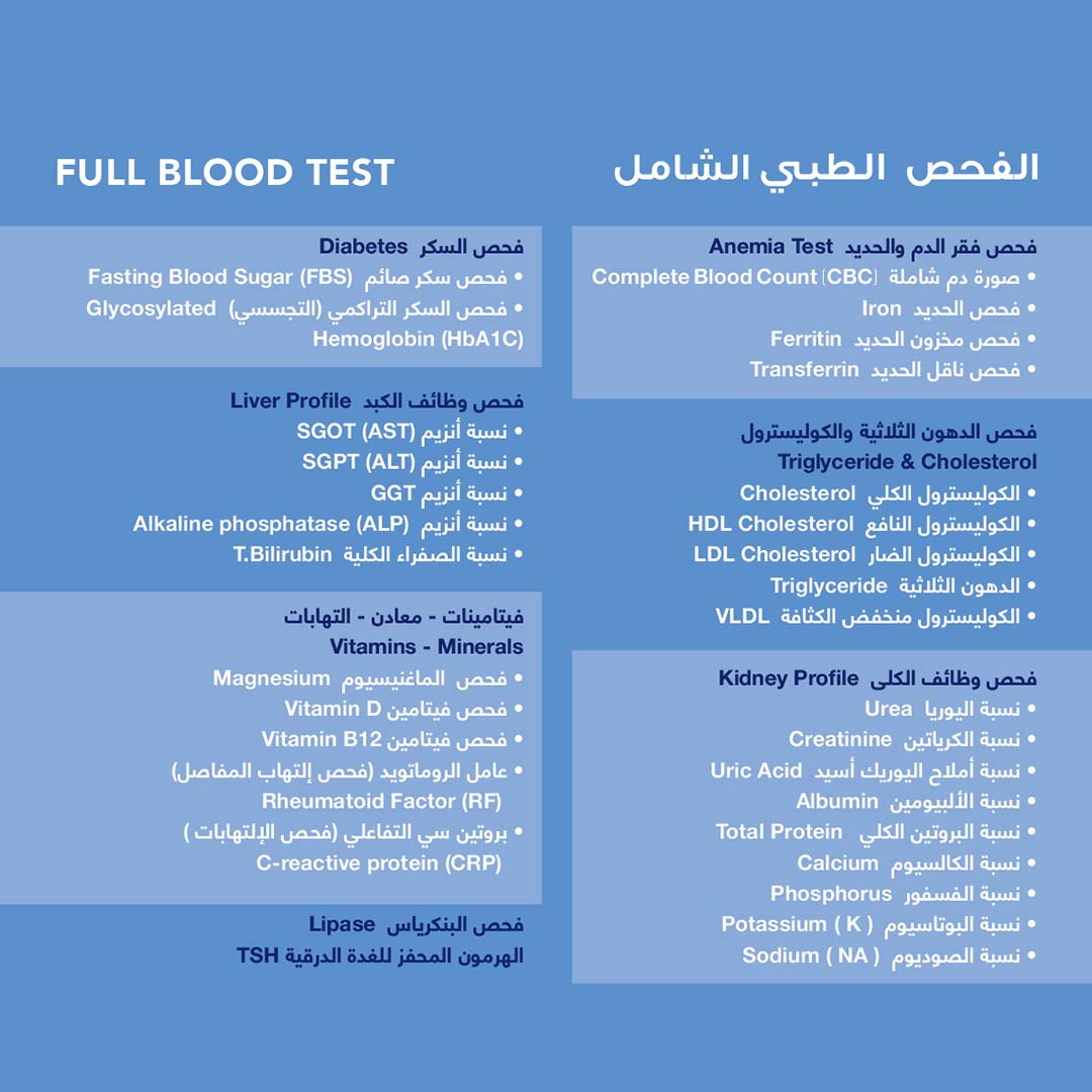 Med White Clinic | Full Blood Test | Laboratory Services Kuwait